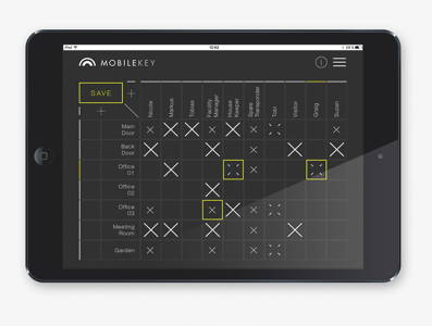 Allegion encourages locksmiths to embrace keyless access control ...