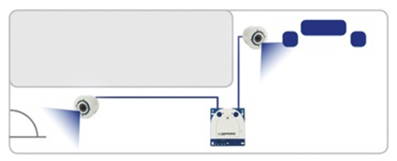 MOBOTIX Launches S14 FlexMount - The World's First Flexible Double ...