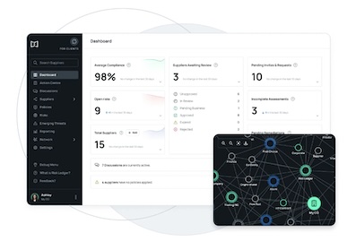 Risk Ledger secures £6.25m to prevent cyber attacks on the supply ...