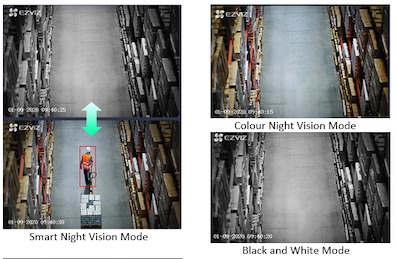 EZVIZ launches outdoor security cam, with colour night vision & AI ...